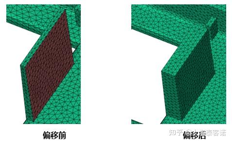 技术分享|Moldflow 实用小技巧 - 知乎
