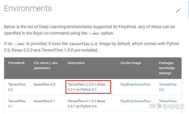 一定要看的Tensorflow-GPU+Keras安装教程 - 知乎