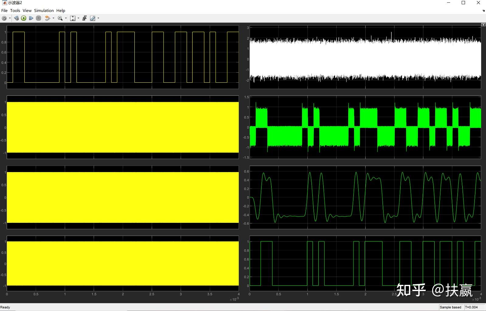 2PSK的调制与解调——基于simulink - 知乎