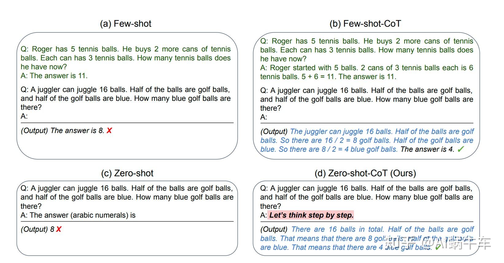 【大模型LLM第十三篇】Agent入门之CoT，self-ask，Plan-and-execute，ReAct串讲 - 知乎