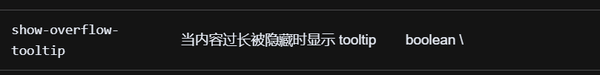 Vue3问题：如何实现el-table内容超出省略提示？第3条很少有人会！ - 知乎