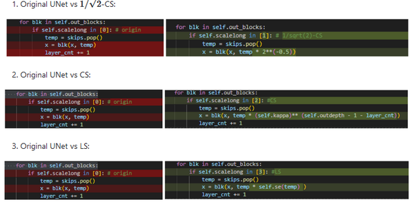 NeurIPS'23| 几行代码稳定UNet ! 理解扩散模型中Long skip connection的scaling操作 - 知乎