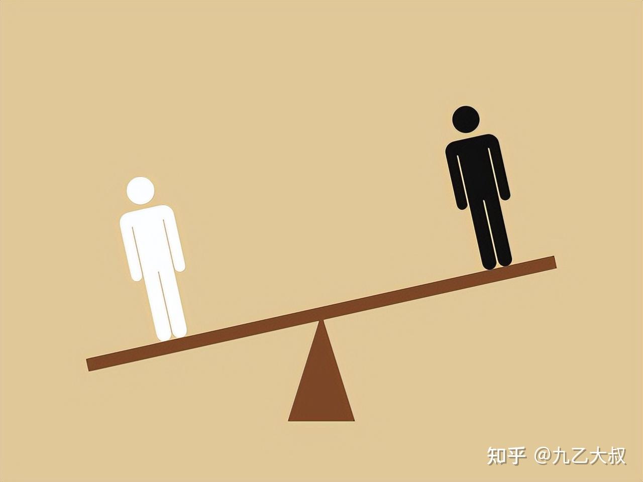 职场上，为什么有些人总是 被欺负”，得不到尊重？如何有效破局 知乎