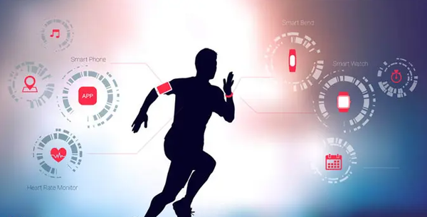 未来智能可穿戴设备的前景怎么样？ - 知乎