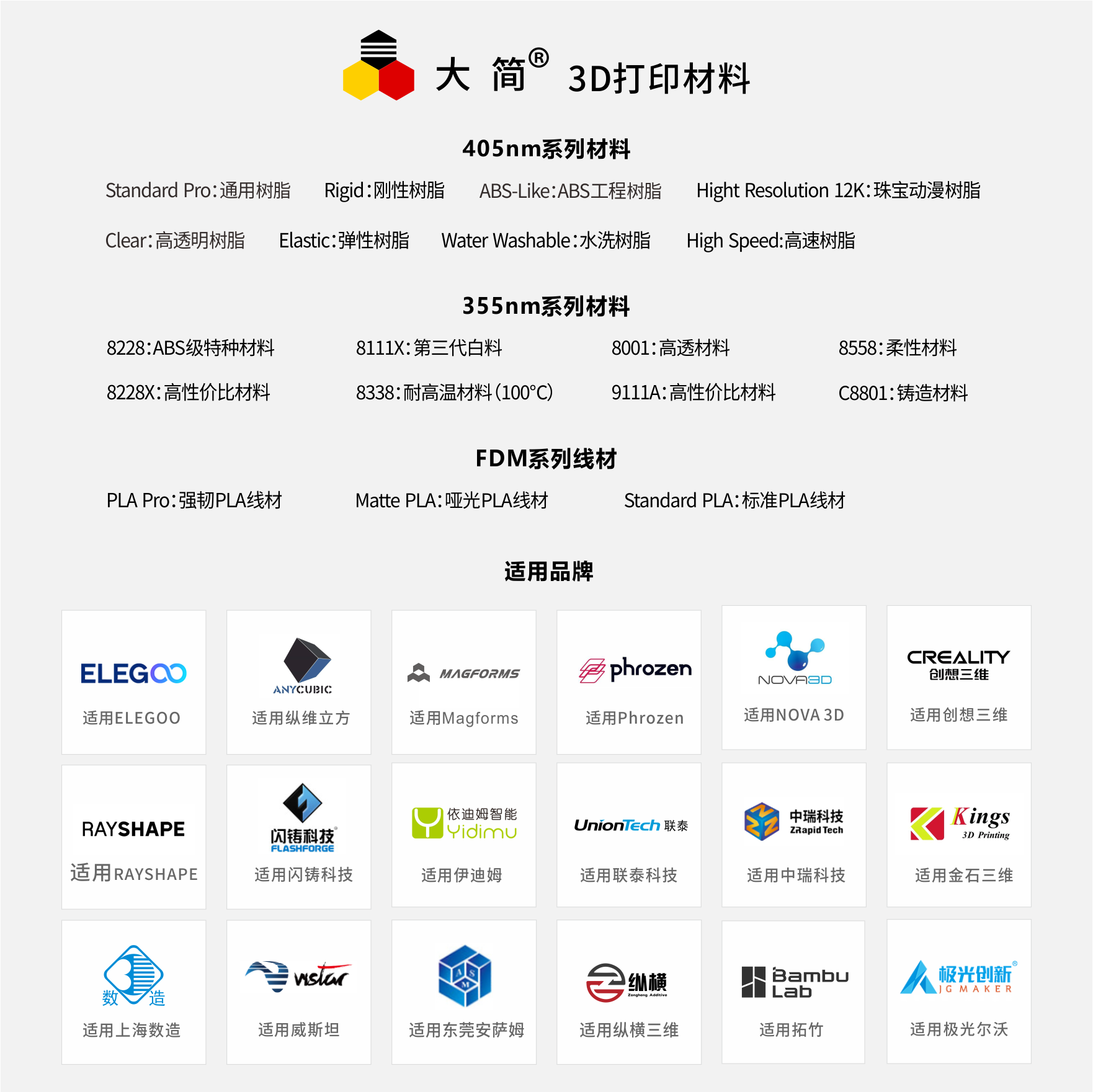 欢迎各位莅临上海TCT ASIA 2025亚洲3D打印展8.1馆8E64展位! - 知乎