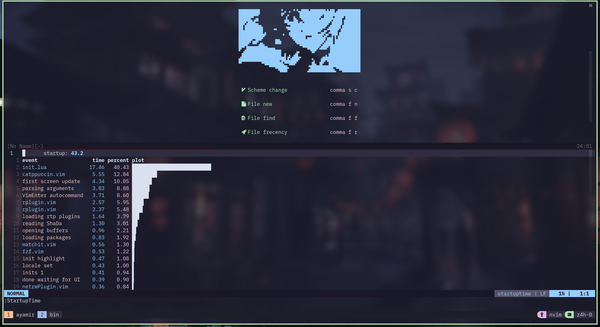 我的现代化Neovim配置 - 知乎