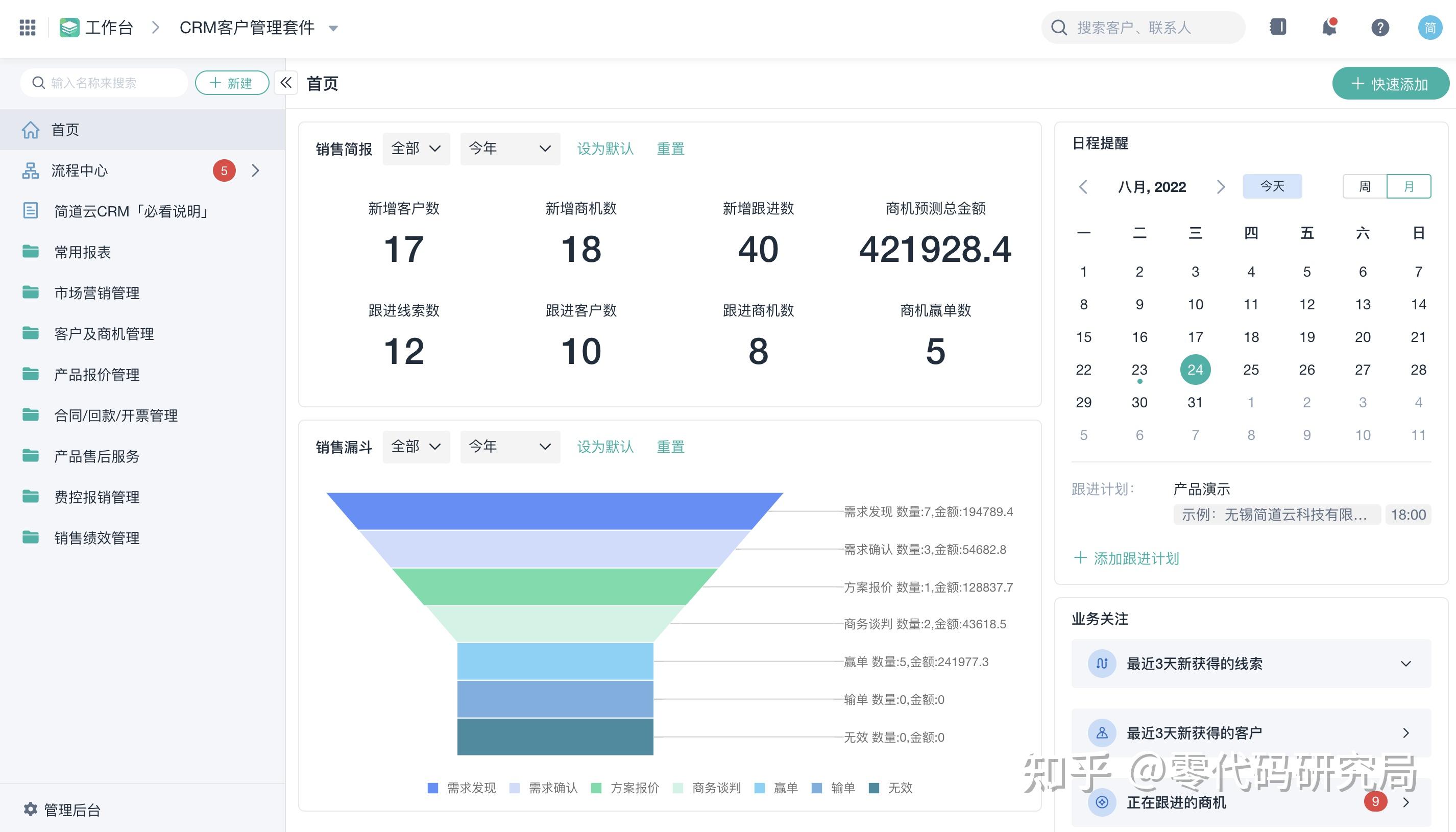 ERP、OA、CRM到底啥区别？90% 的企业选错了，别再踩坑！ - 知乎