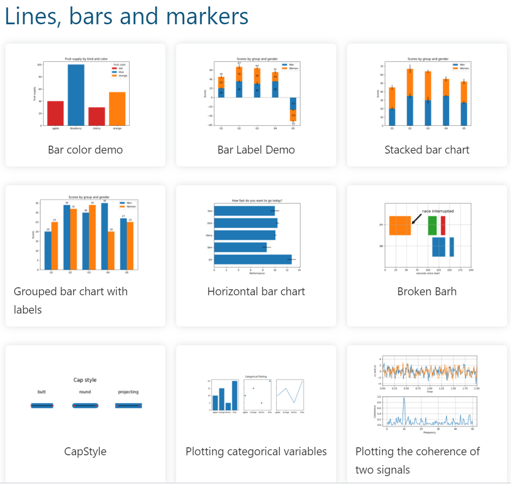 不容错过的数学建模绘图软件概览！！ - 知乎