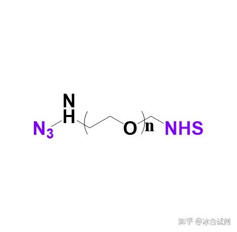 PEG修饰剂N3-PEG-NHS叠氮-聚乙二醇-活性酯NHS-PEG-N3 - 知乎
