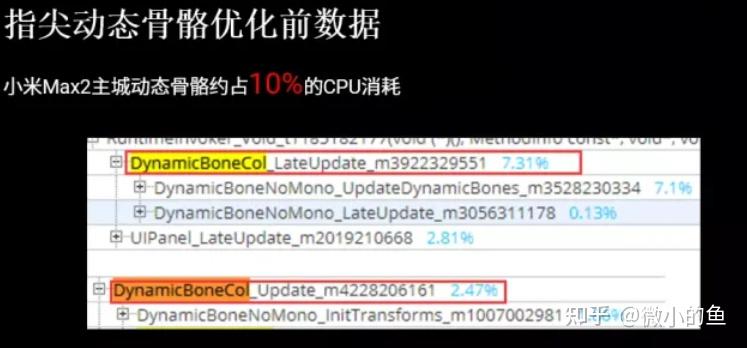 移动端布料的模拟 -基于DynamicBone的实现 - 知乎