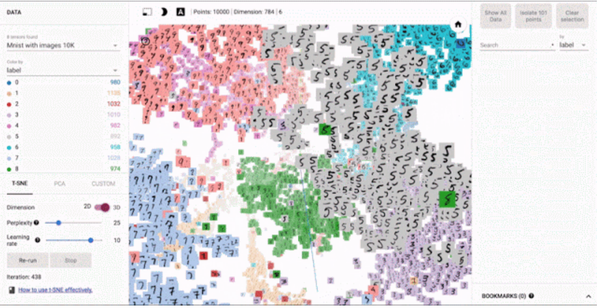 谷歌开源Embedding Projector，可将高维数据可视化 - 知乎
