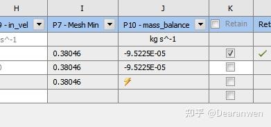 六十八、Fluent自动计算--Workbench参数化流程 - 知乎