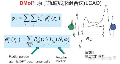 Materials Studio-DMol3参数设置 - 知乎