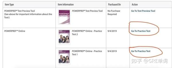 GRE|PP2和PP2模考操作步骤详解 - 知乎