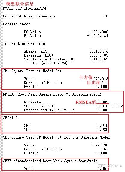 Mplus—纵向等值/纵向不变性（Longitudinal Measurement Invariance） - 知乎