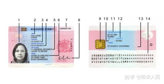 英国访问学者AV签证详解-BRP卡篇 - 知乎