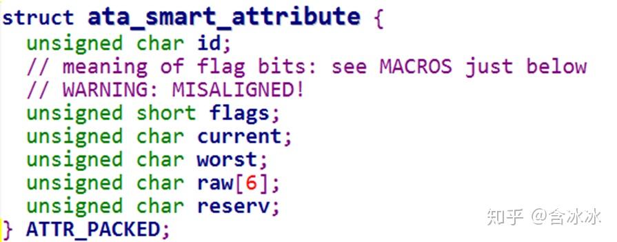 手把手，嘴对嘴，讲解硬盘SMART信息
