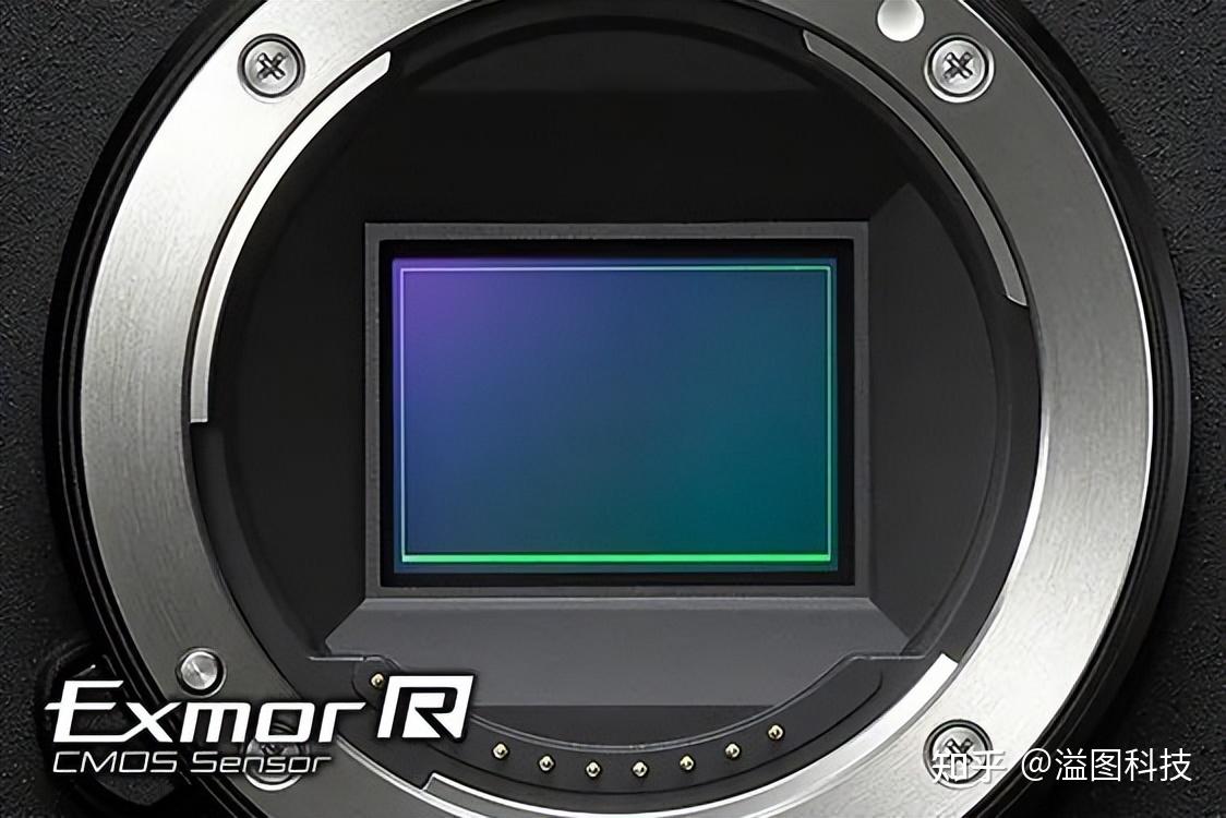 规格对比 | 索尼α6700与FX30 - 知乎