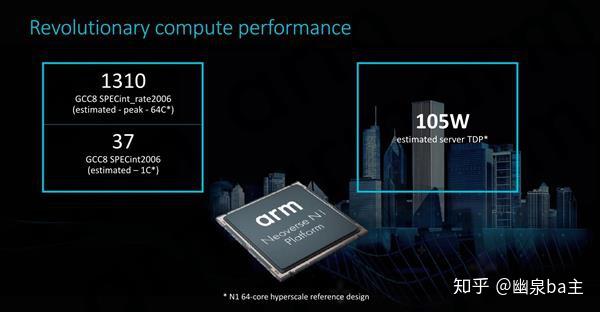 ARM Neoverse N1服务器处理器：性能大跃进 干翻x86！ - 知乎