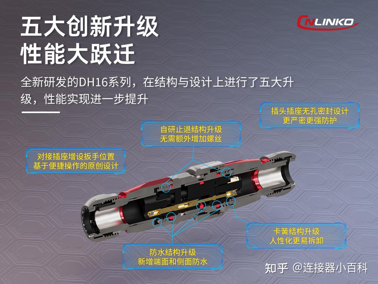 DH16系列工业级连接器新品上市：五大创新升级，防水大满贯助力高性能应用 - 知乎