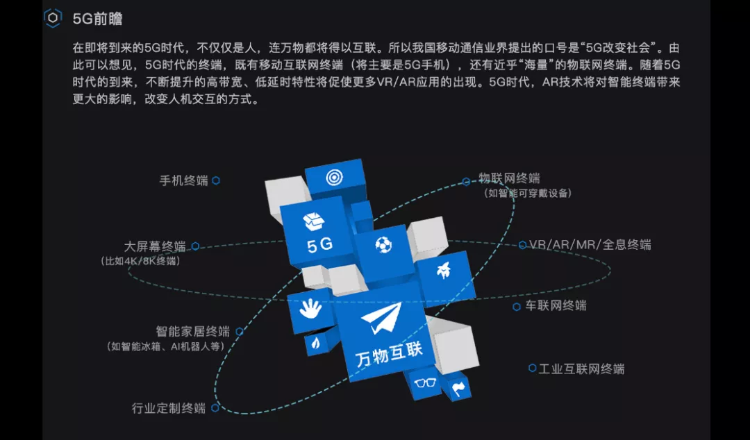 UEGOOD学院作品集欣赏⑳—— AR/VR、HMI及其他设计 - 知乎