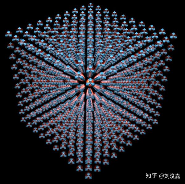 MuJoCo自定义机器人建模指南 - 知乎