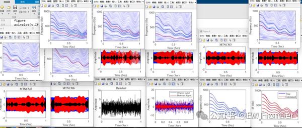 【时频转换】参数化重采样时频变换PRTF【附MATLAB代码】 - 知乎
