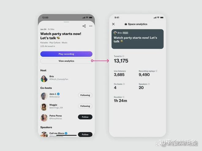 Twitter space怎么玩 - 知乎