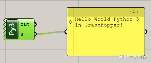 Grasshopper + Python Script入门 - 知乎