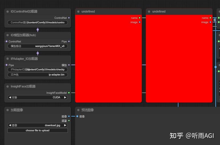 ReActor 不香了，新一代换脸神器 InstantID - 知乎