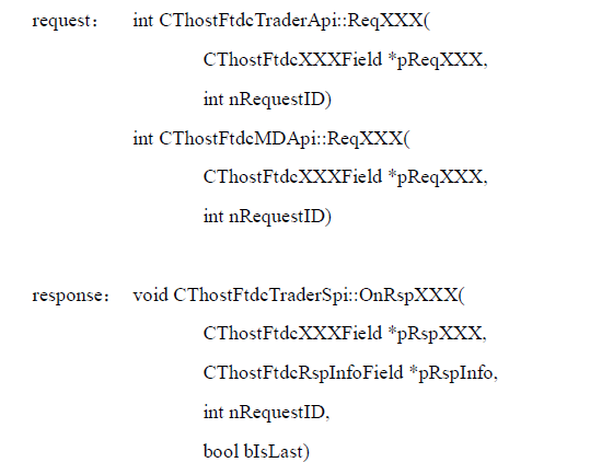 期货交易系统设计：CTP柜台应用编程手册 - 知乎