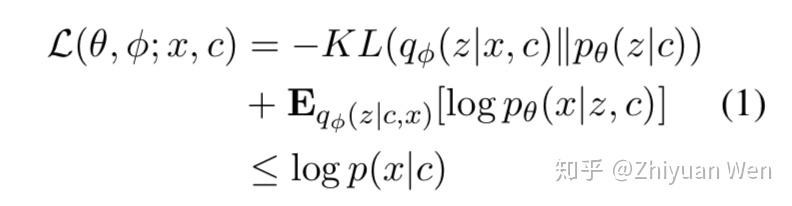 《用CVAE生成多样性回复》论文笔记 - 知乎