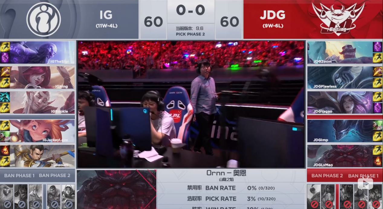 S9LPL春季赛季后赛决赛 JDGvsIG复盘 长歌万里 新王诞生！ - 知乎