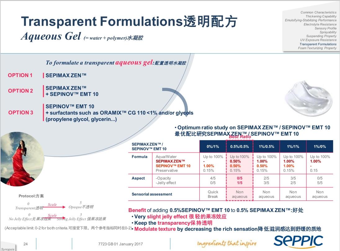 Seppic赛比克聚合物的介绍和使用方法 - 知乎