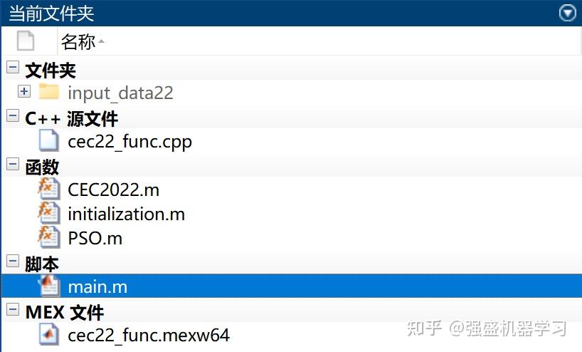 超详细！CEC2022测试函数最全公式图像介绍与调用方法 Matlab代码免费获取 - 知乎