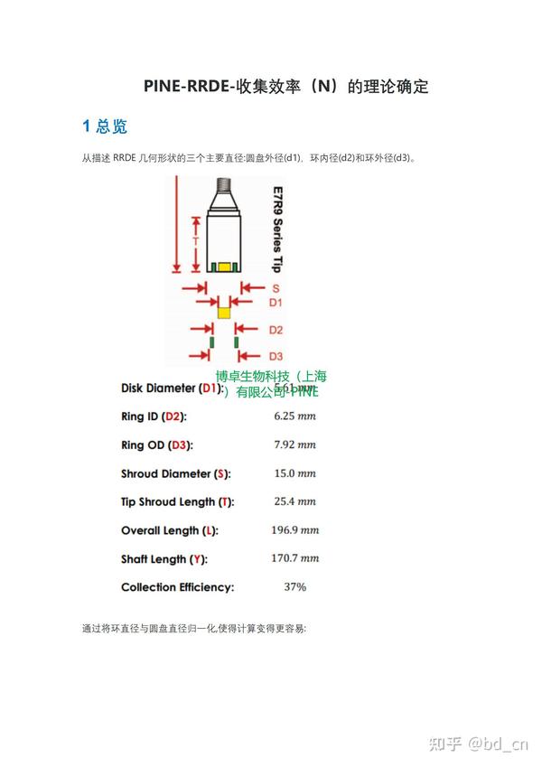电化学理论解读系列1-PINE-RRDE-收集效率（N）的理论确定 - 知乎