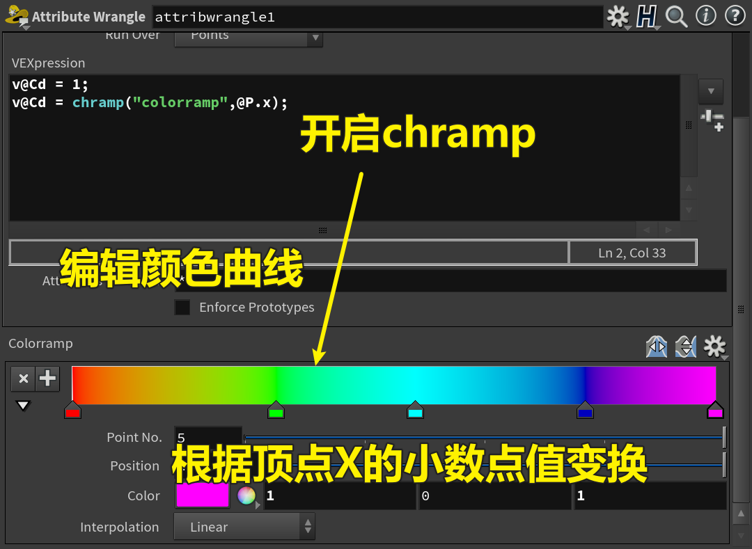 【Free Bird/Houdini教学】4.VEX通道与条件判断逻辑 - 知乎