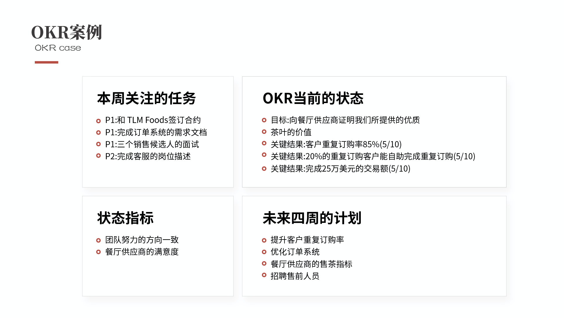 30分钟全面掌握OKR实施与执行【附七大部门198个岗位OKR系统与案例】 - 知乎