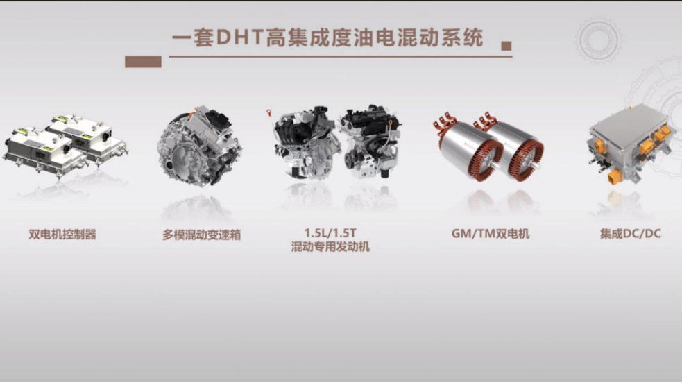 电驱技术|长城柠檬混动DHT技术解析 - 知乎