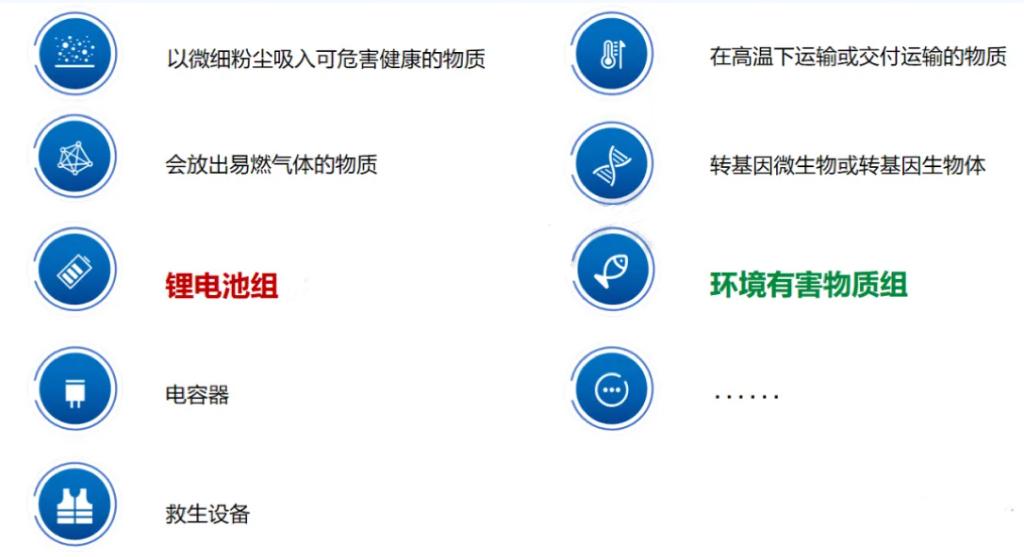 UN3077或UN3082可以危货普运吗？ - 知乎