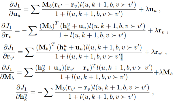 Multi-behavioral Sequential Prediction with Recurrent Log-bilinear ...