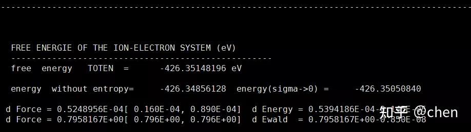 VASP输出文件OUTCAR OSZICAR - 知乎