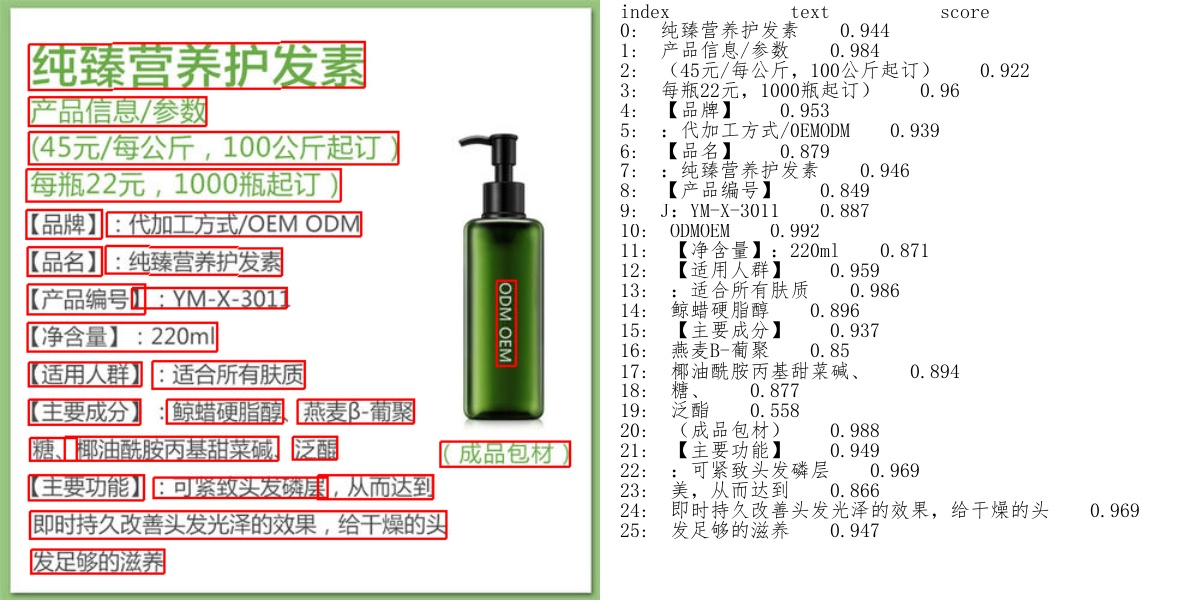 大厂开源真香，百度开源的超轻量级ocr工具库强大且实用 知乎