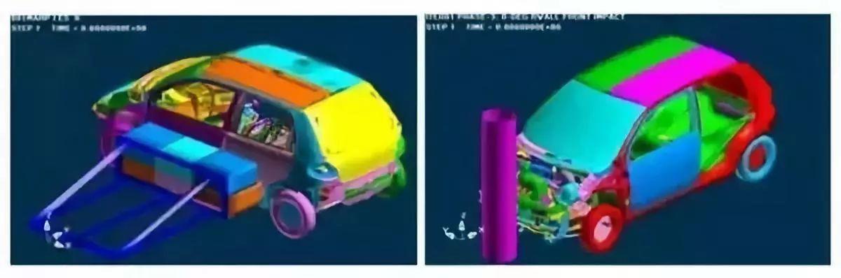 整车CAE经典案例详细分析 - 知乎