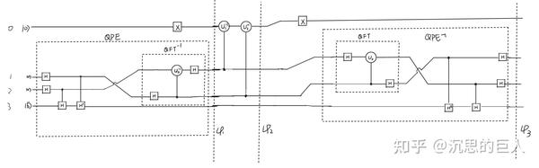 HHL算法——实例 - 知乎