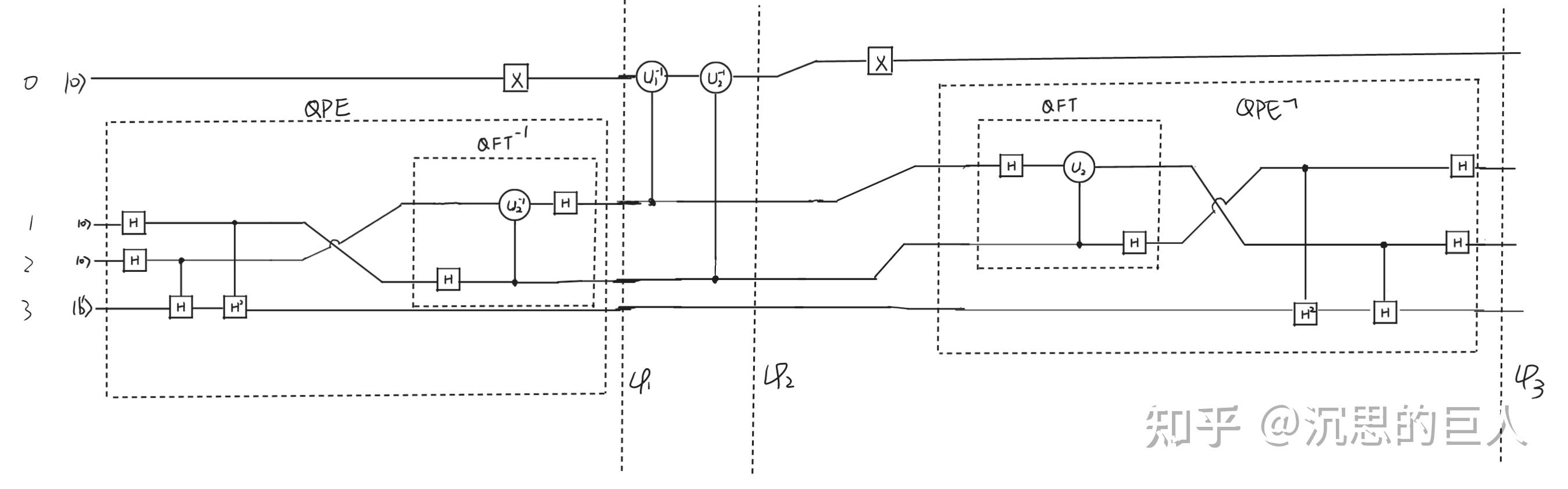 HHL算法——实例 - 知乎