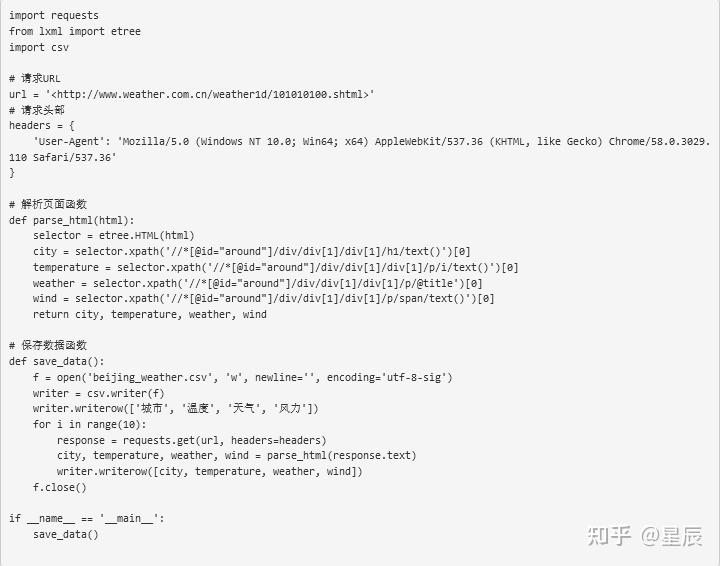 分享python7个爬虫小案例（附源码） 知乎 5263
