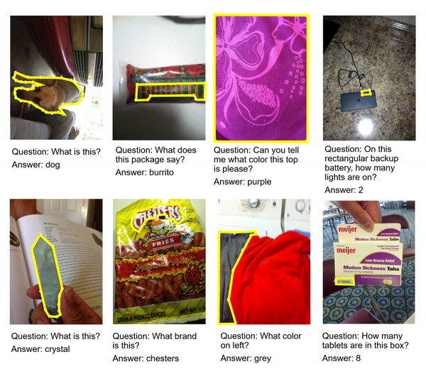 一文尽览 CVPR 2023 workshop 所有算法竞赛！前沿技术、丰厚奖金！ - 知乎