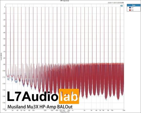 快讯 目前绝大部分CS43131芯片的小以巴都有Bug! - 知乎