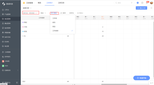 PingCode 如何进行产品管理？PingCode 产品管理指南 - 知乎